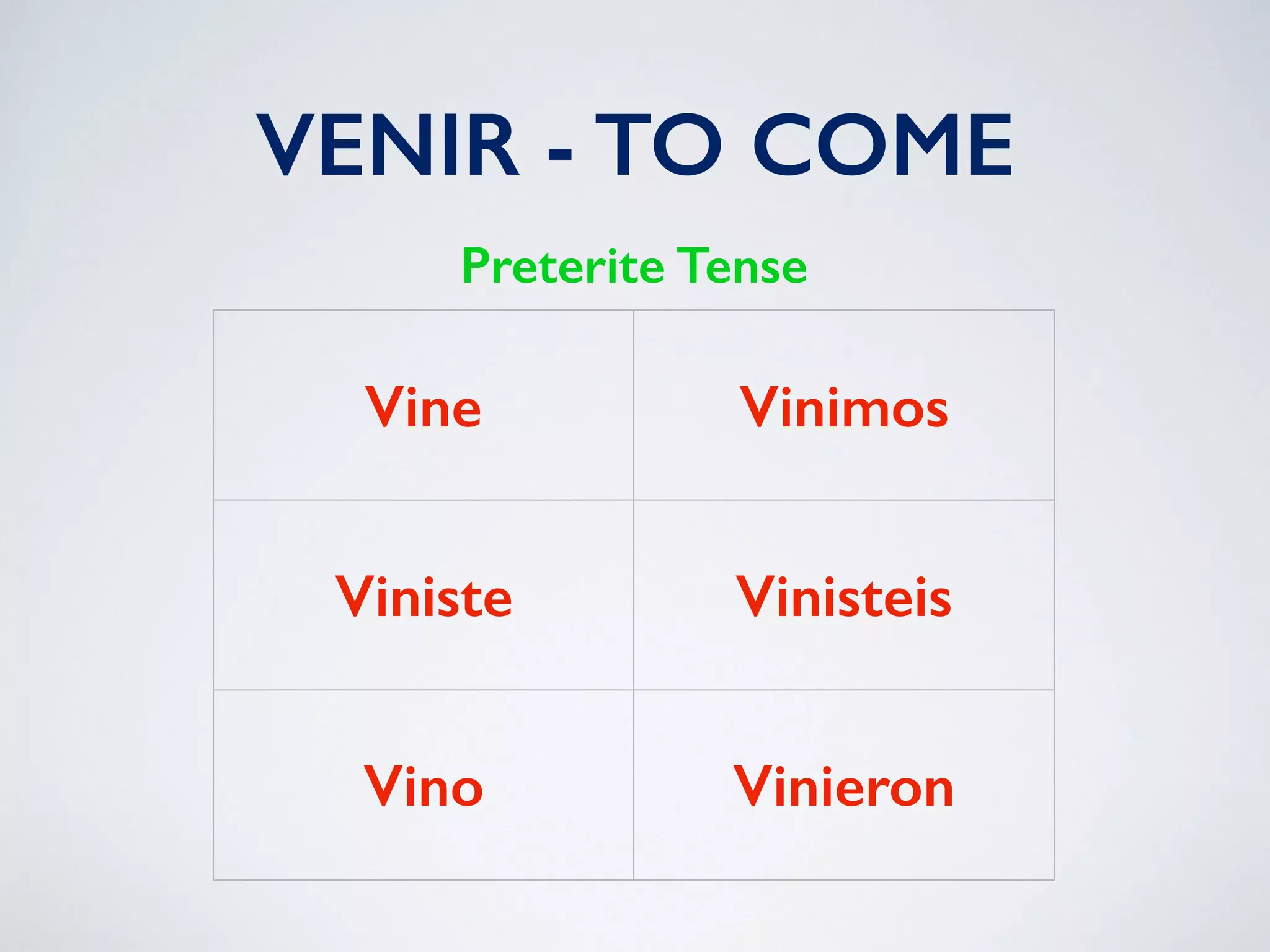 Irregular preterite verbs | PPT