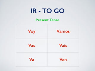 Irregular preterite verbs | PDF