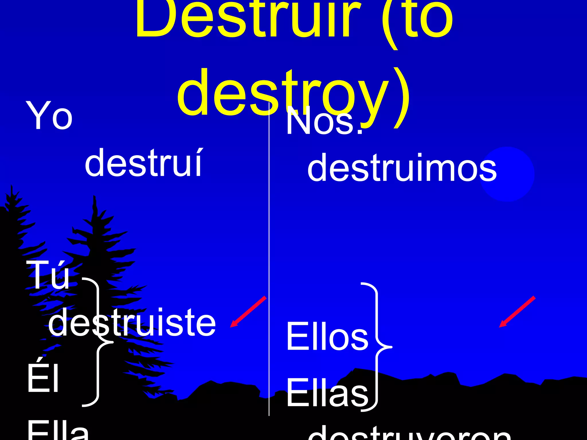 Irregular Preterite Verbs Ppt