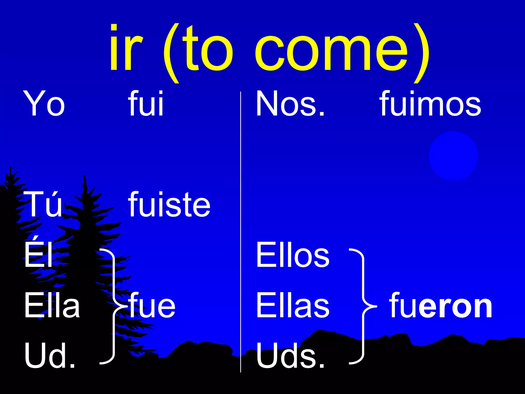 Irregular Preterite Verbs | PPT