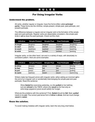 Irregularrules02 | PDF