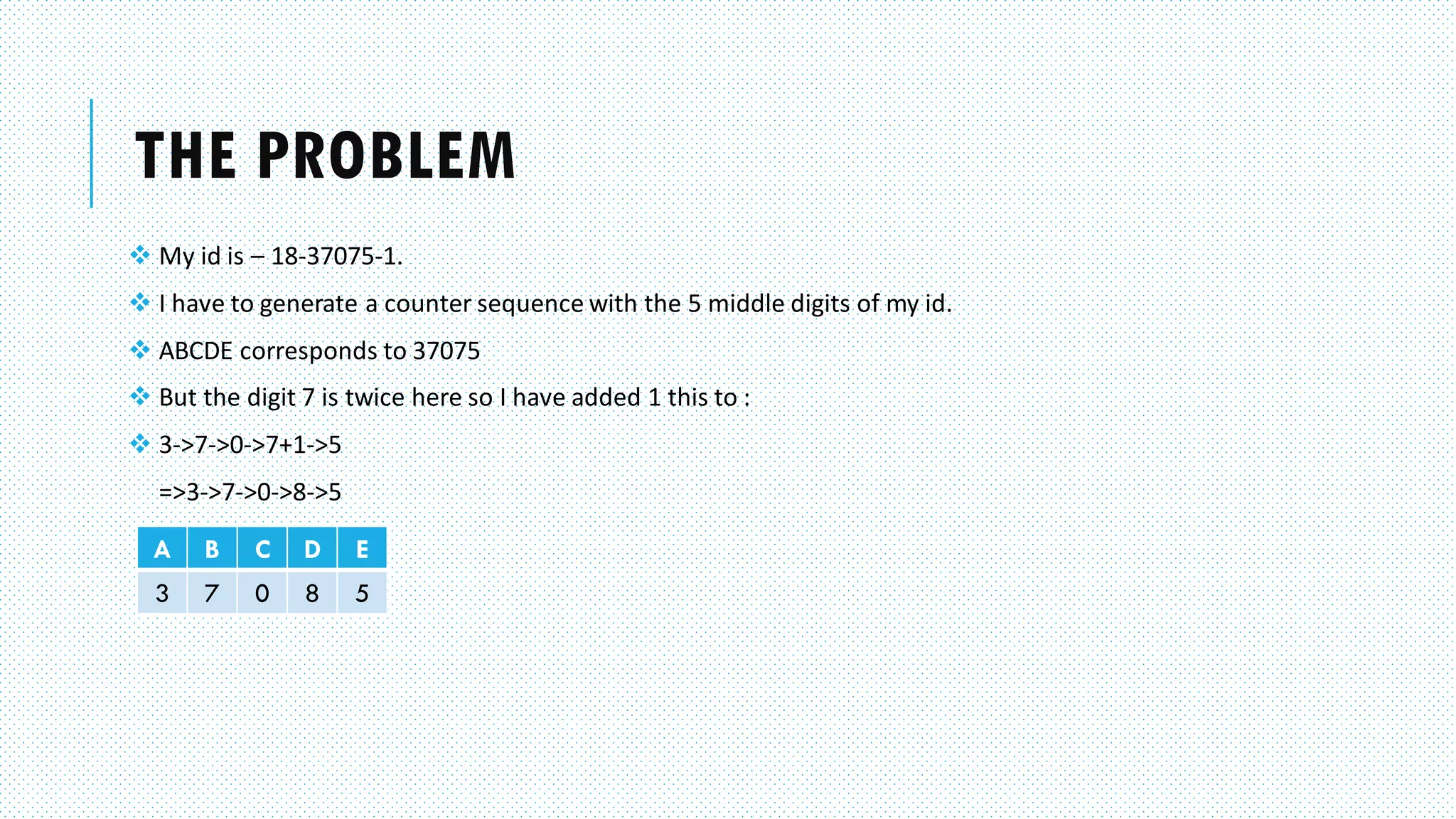 Irregular sequence counter | PDF
