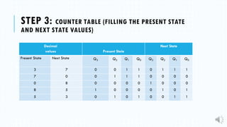 Irregular sequence counter | PDF