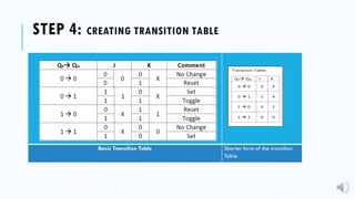 Irregular sequence counter | PDF