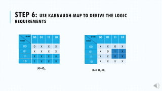 Irregular sequence counter | PDF