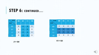 Irregular sequence counter | PDF