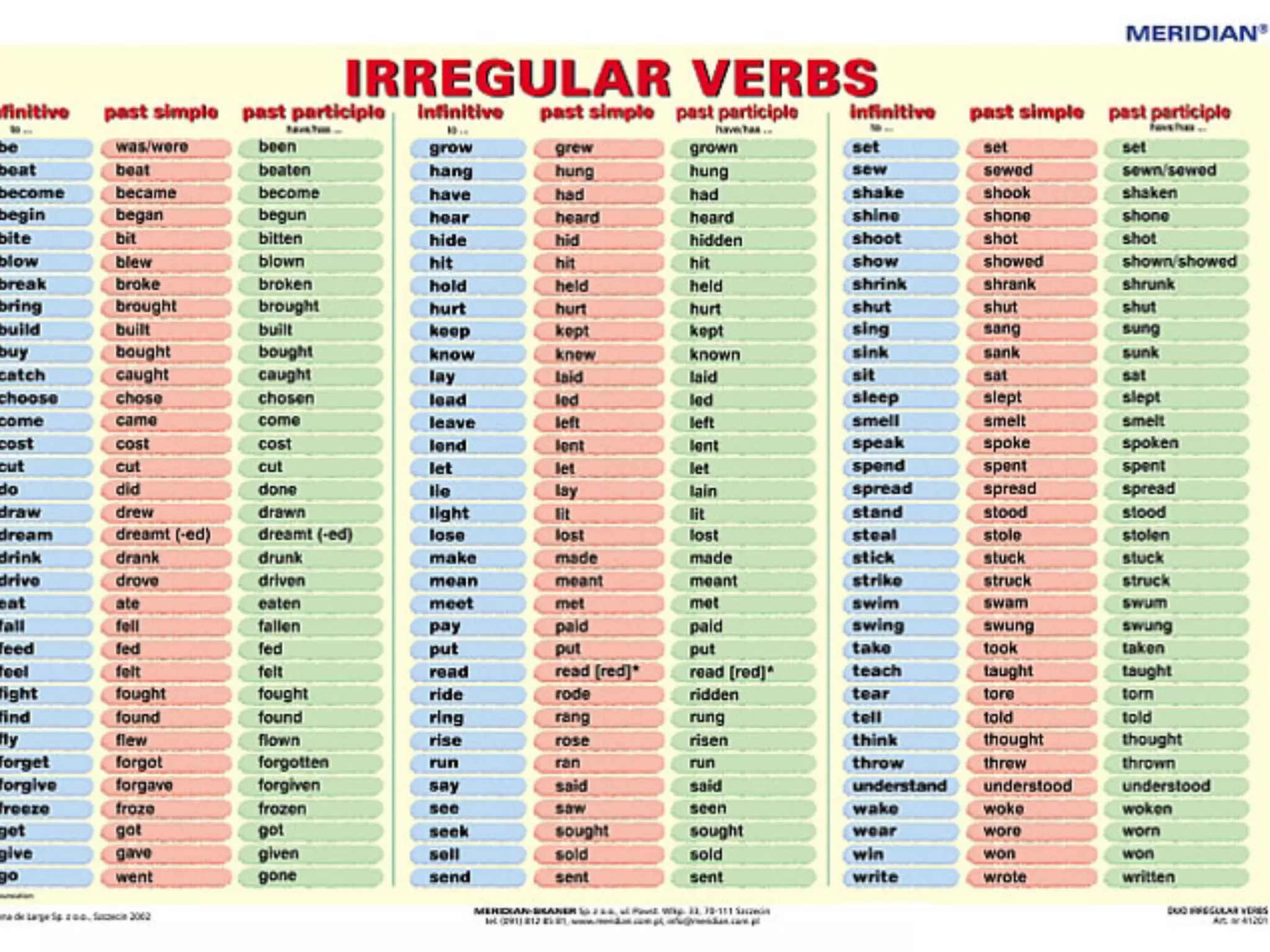 Irregulars verbs | PDF