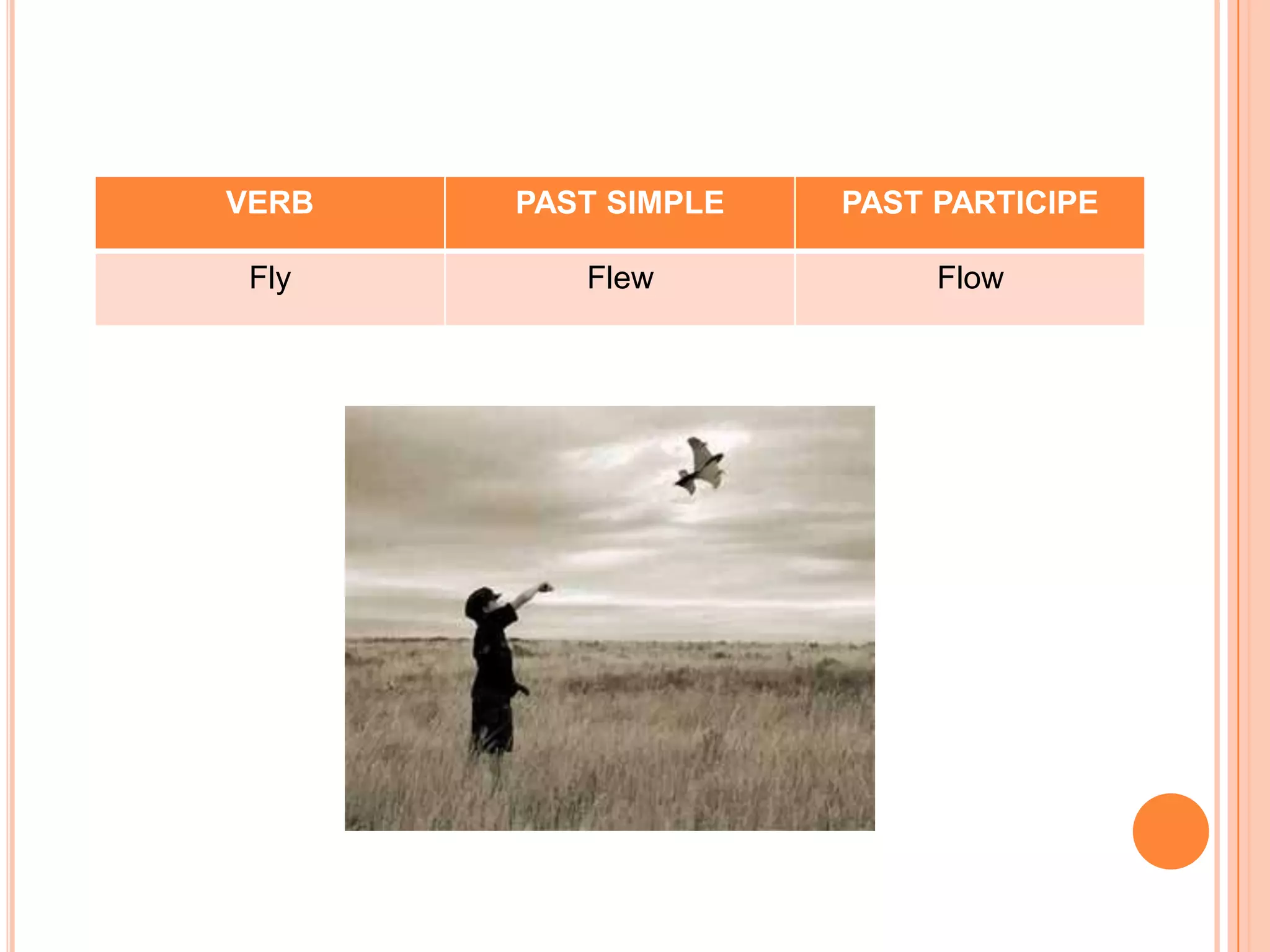 Irregular verb | PPTX