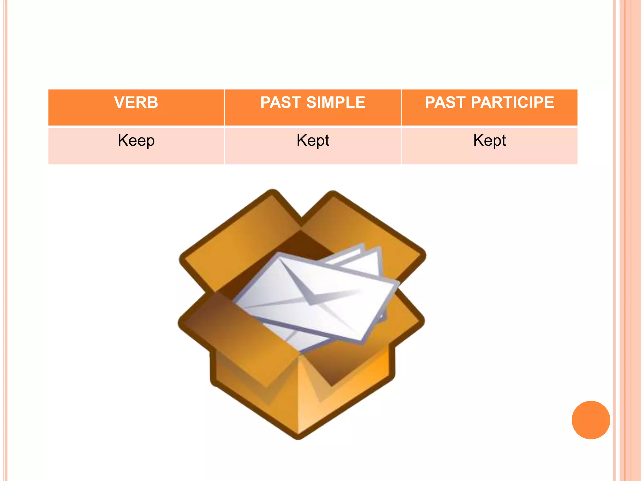 Irregular verb | PPT