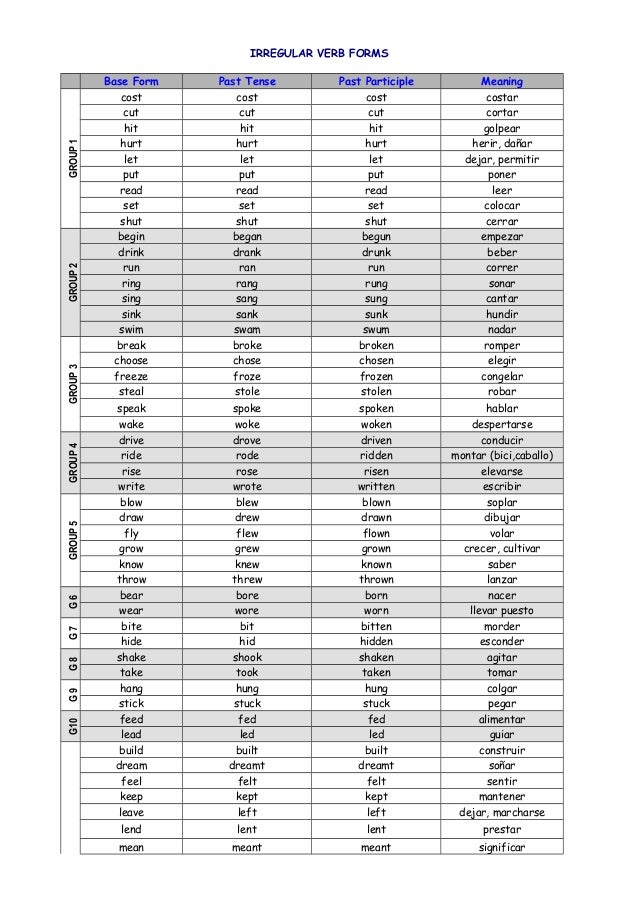 Irregular verb forms