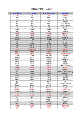 Irregular verb forms 6º | DOC