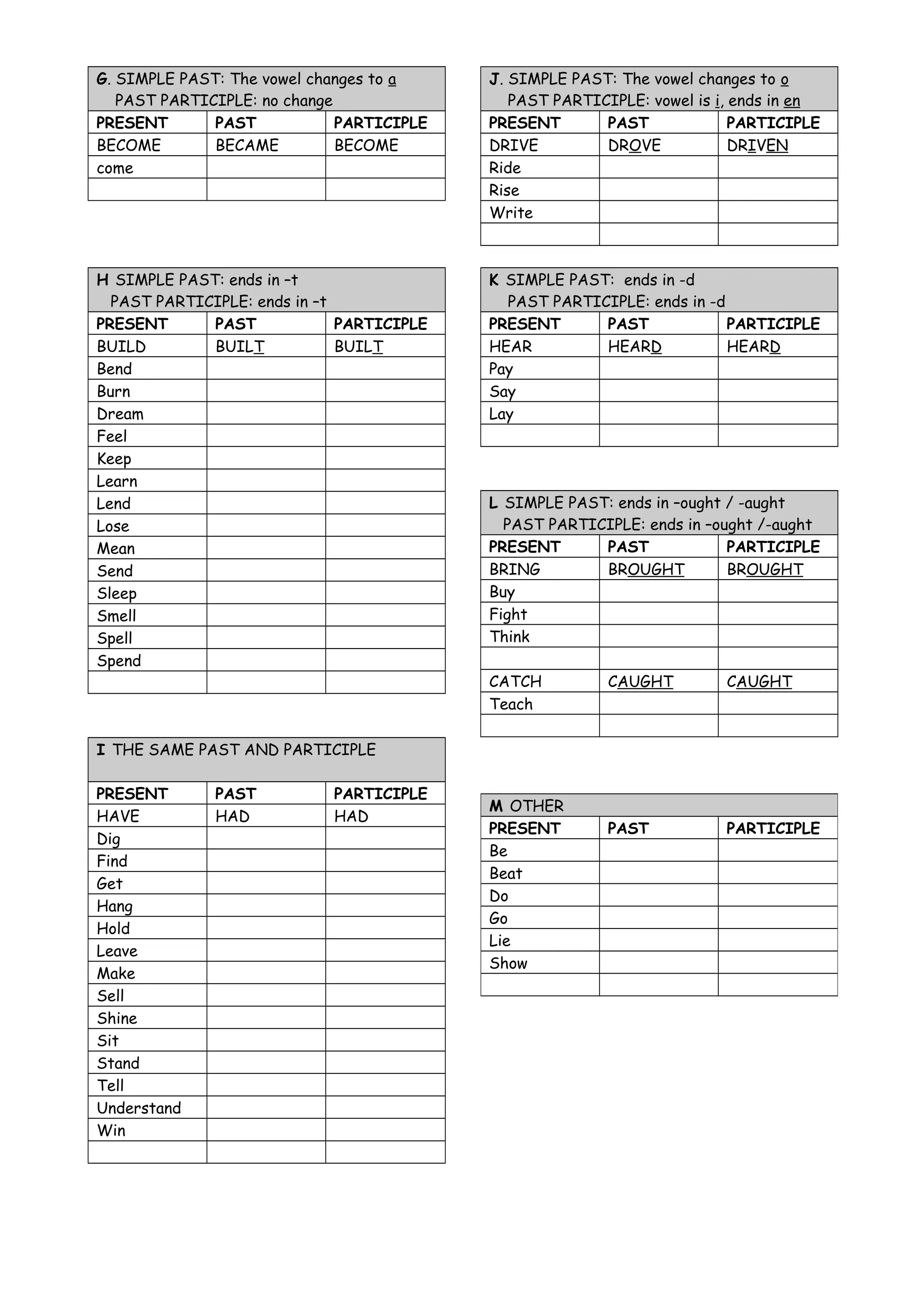 Irregular verbs grouped | DOC