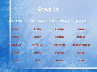 Irregular verb groups | PPT