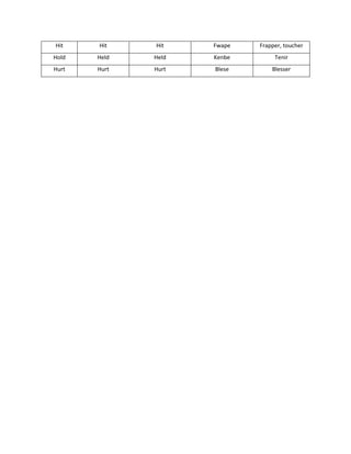 Irregular verb list -H.docx
