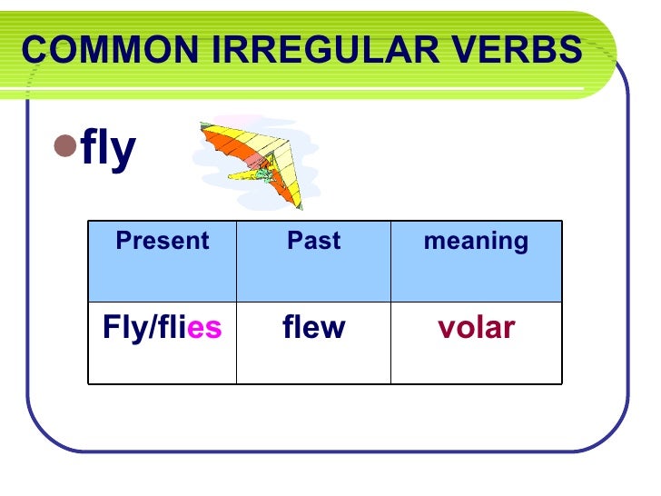Irregular Verbs
