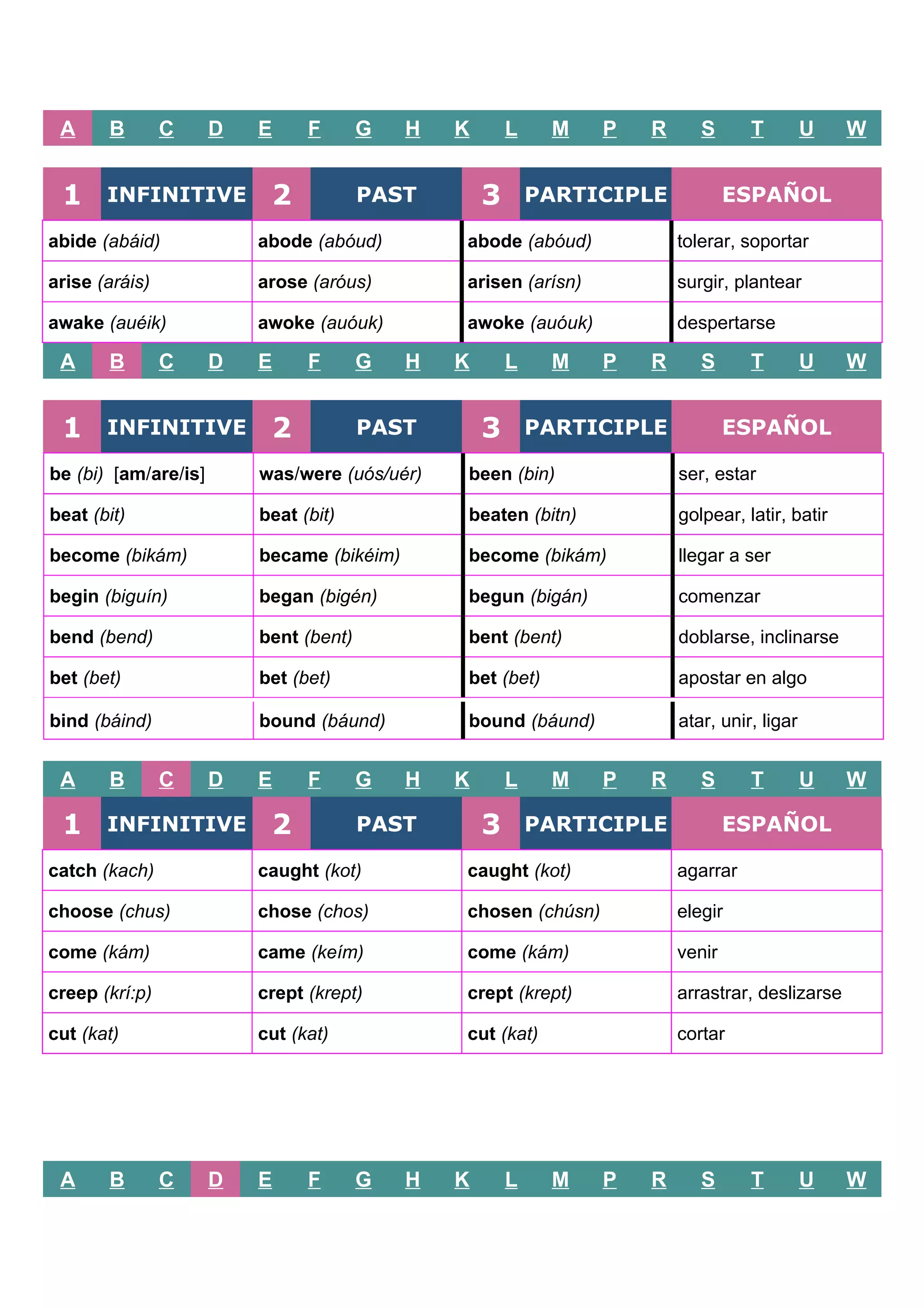 Irregular Verbs! | DOC