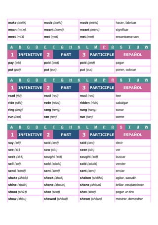 Irregular Verbs! | DOC