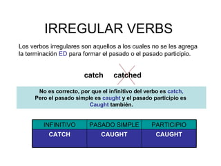 Irregular Verbs | PPT