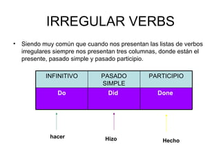 Irregular Verbs | PPT
