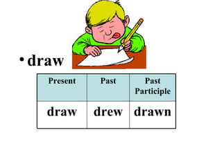 Irregular Verbs | PPT