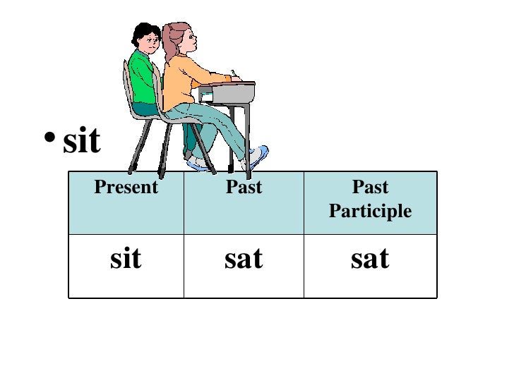 Irregular Verbs irregular-verbs