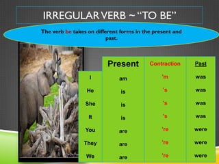 Irregular verbs 1-13 | PPT