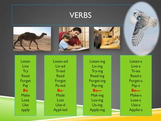 Irregular verbs 1-13 | PPT
