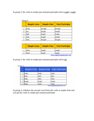 Irregular Verbs | PDF