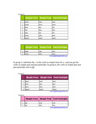 Irregular Verbs | PDF