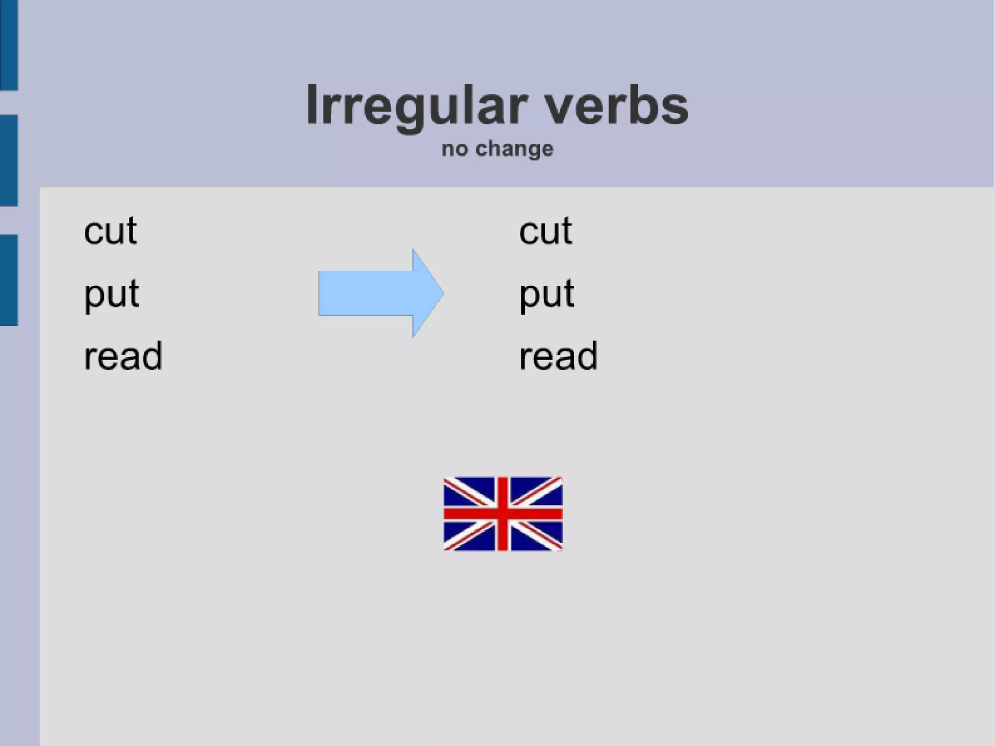 Irregular verbs | PDF