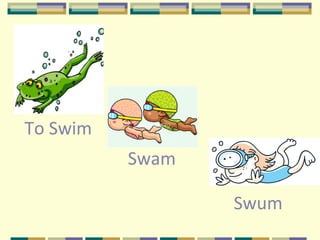 Irregular verbs | PPT