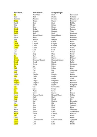Irregular verbs | DOC