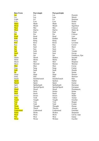 Irregular verbs | DOC
