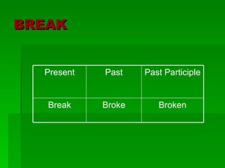 Verbos Irregulares | PPT