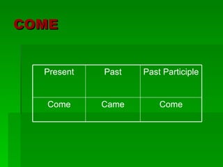 Verbos Irregulares | PPT