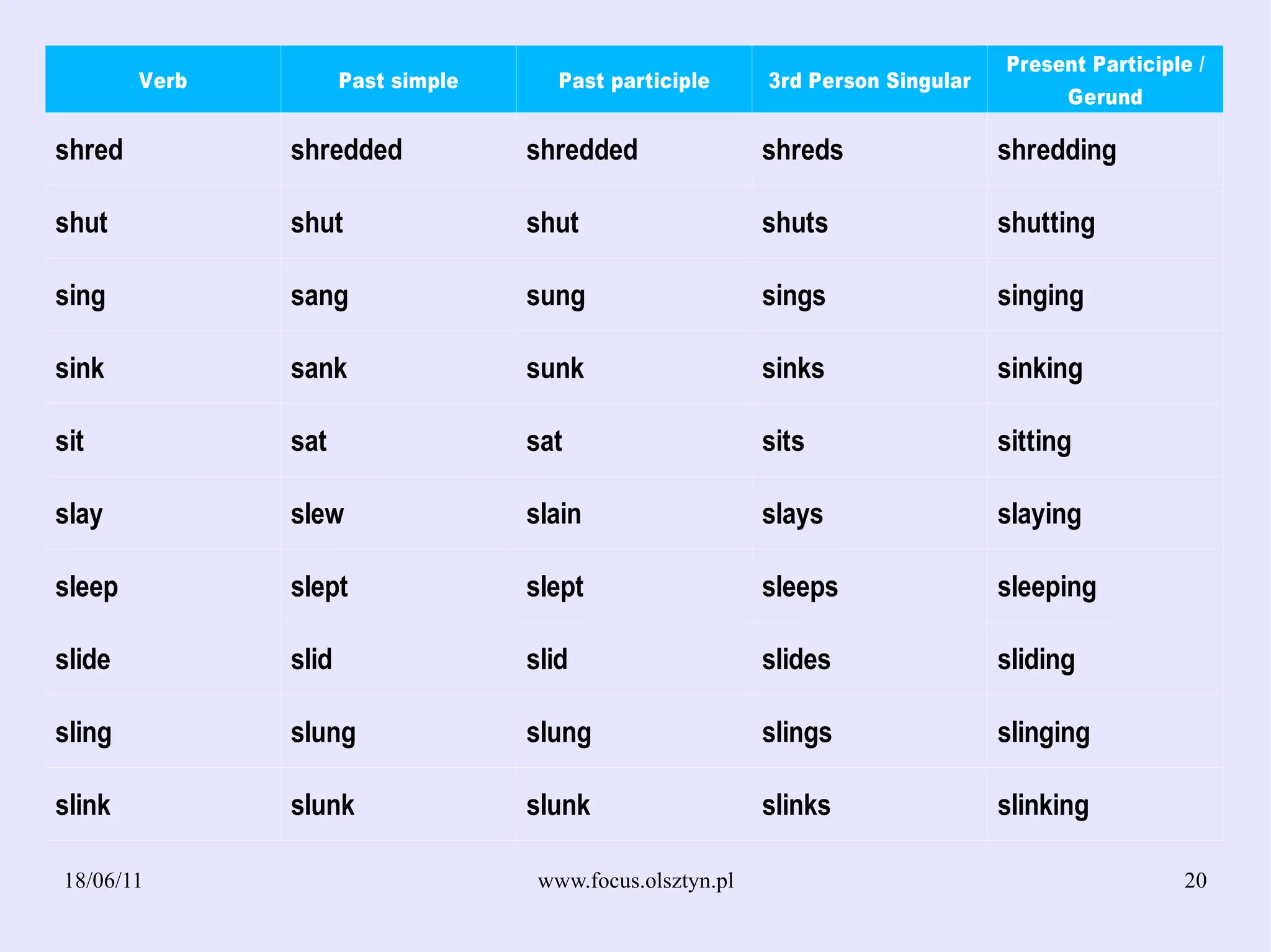 Irregular verbs | PPT