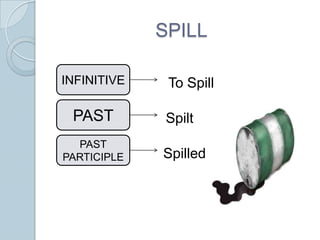 Irregular Verbs | PPT