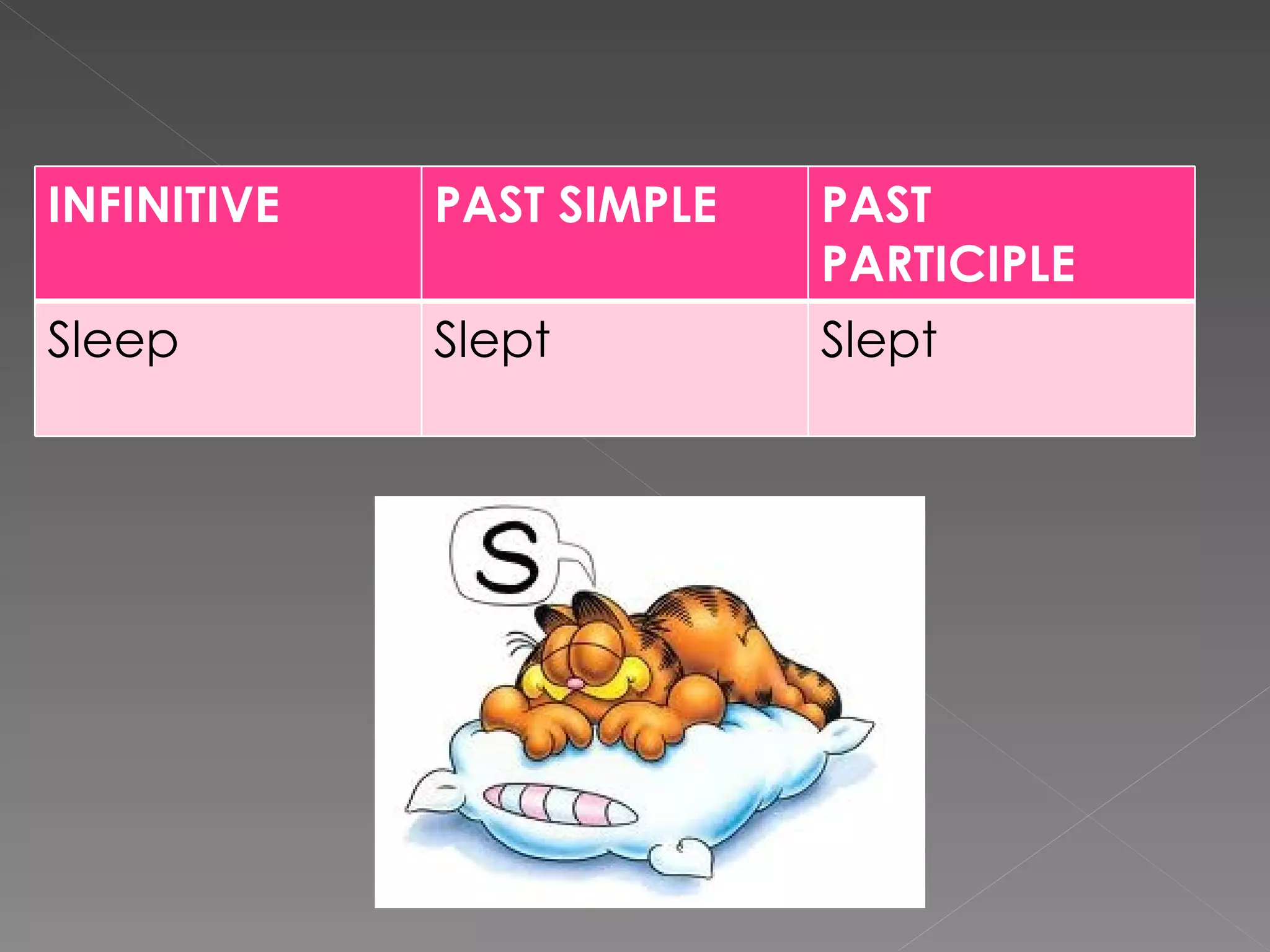 Irregular verbs | PPT