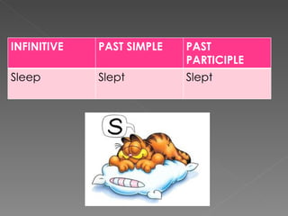 Irregular verbs | PPT