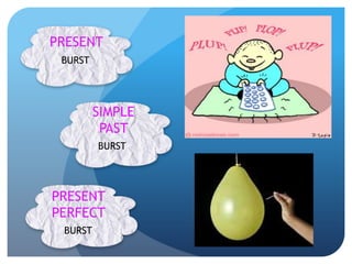 IRREGULAR & COMPOUND VERBS | PPTX