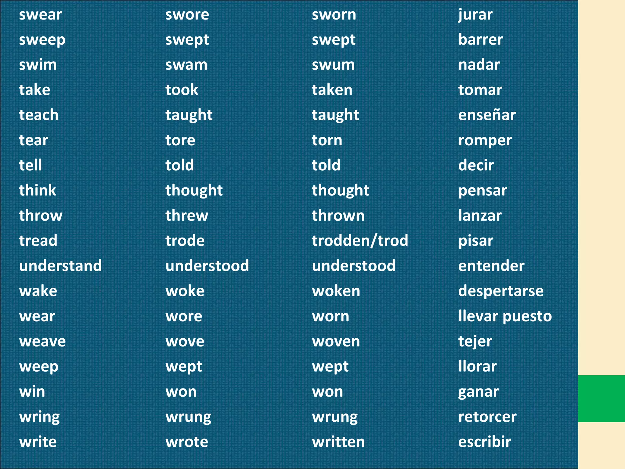 Irregular verbs | PPT
