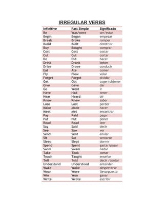 Irregular verbs | DOCX