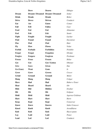 Irregular verbs | PDF