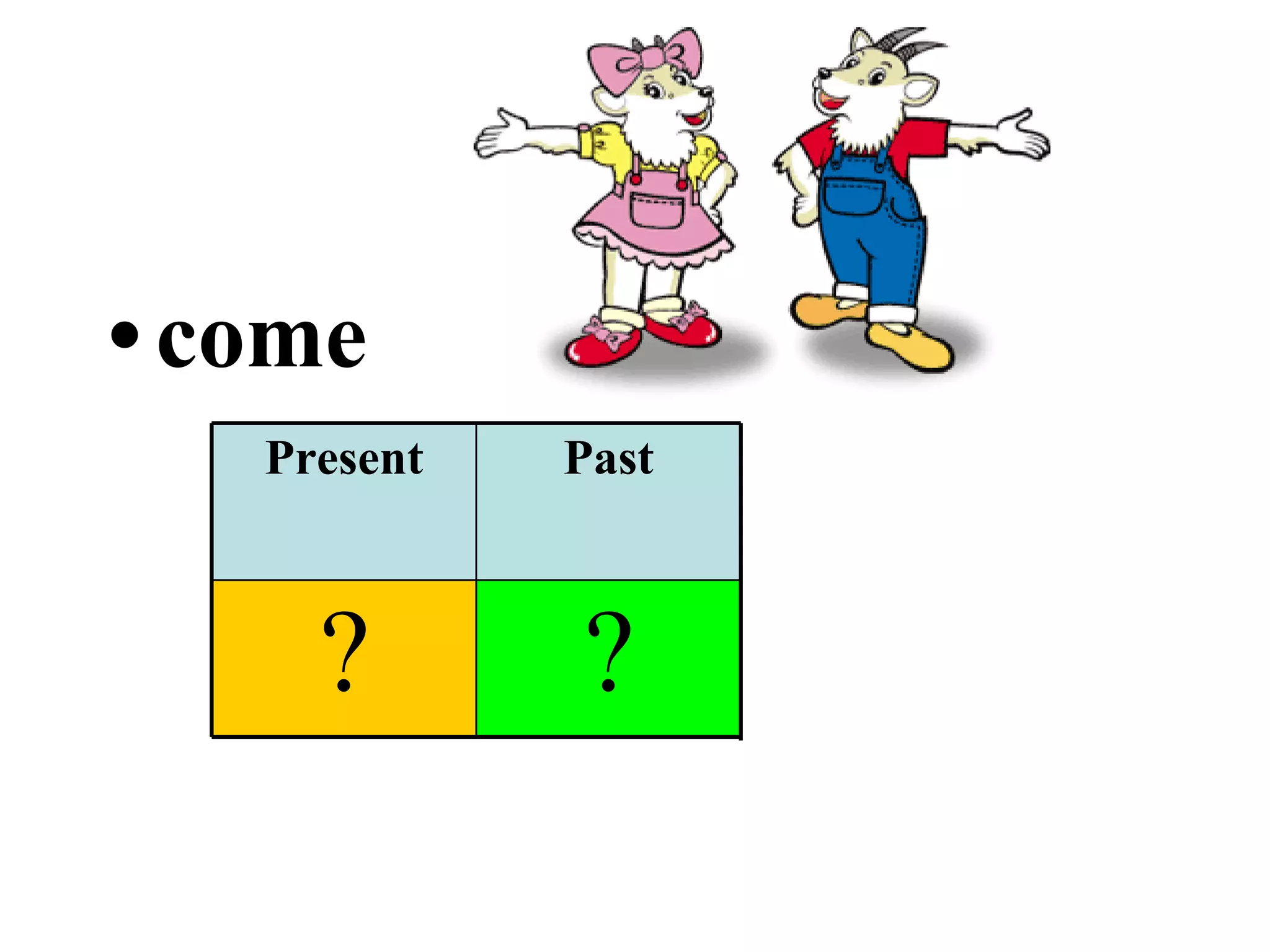 Irregular Verbs | PPT | Fitness and Exercise | Healthy Living
