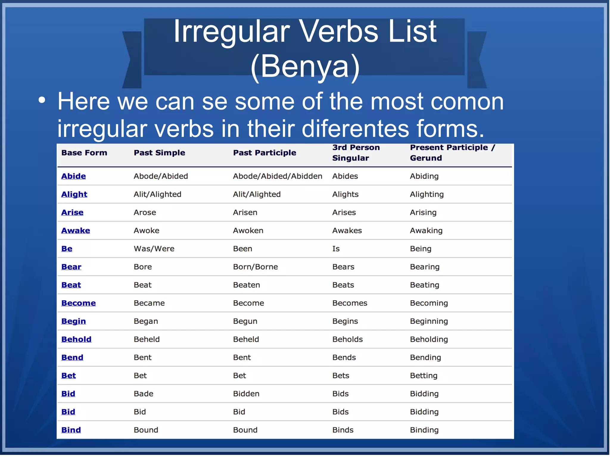 Irregular verbs | PPT