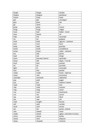 Irregular verbs | DOCX