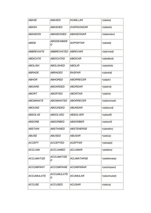 Irregular verbs | DOCX
