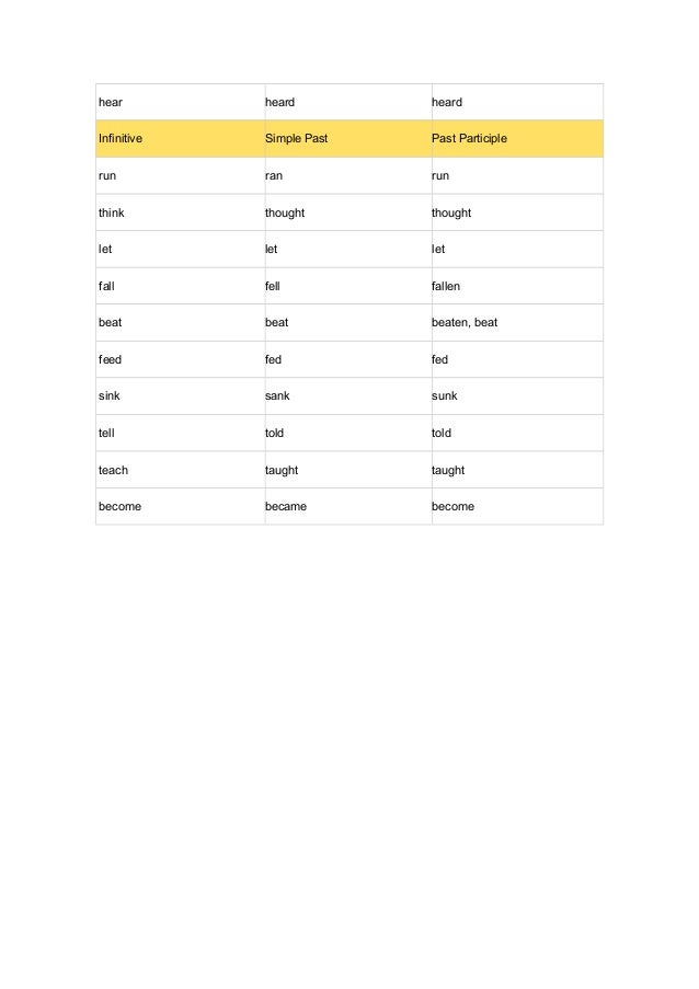 Irregular Verbs Irregular Verbs