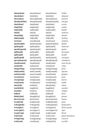 Irregular verbs | PDF