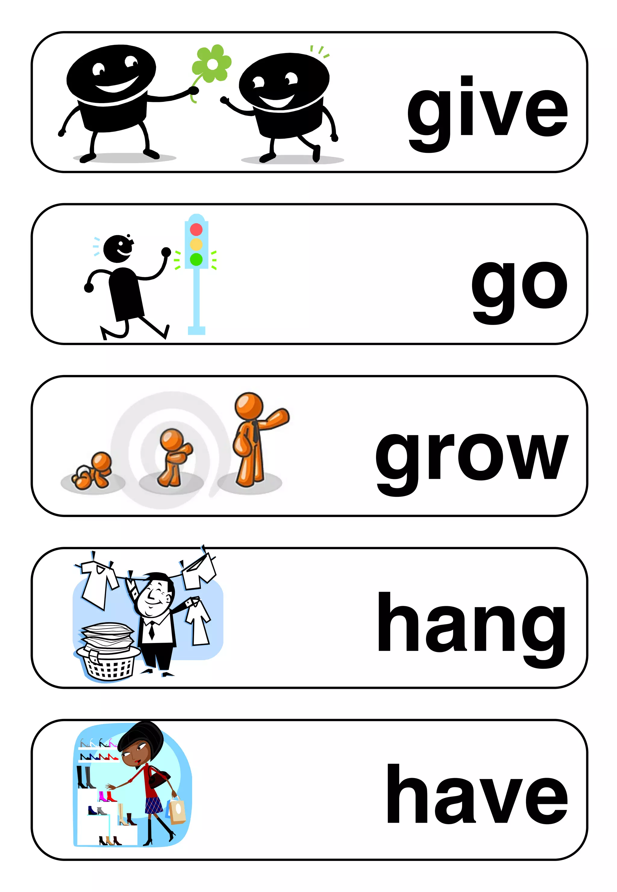 Irregular Verb Wall for Display | PDF